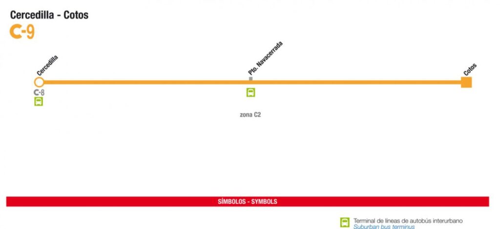 Línea C-9 RENFE Cercanías de Madrid – Horarios Trenes