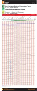 Línea R2 Sur RENFE Cercanías de Barcelona (Rodalíes) – Horarios Trenes